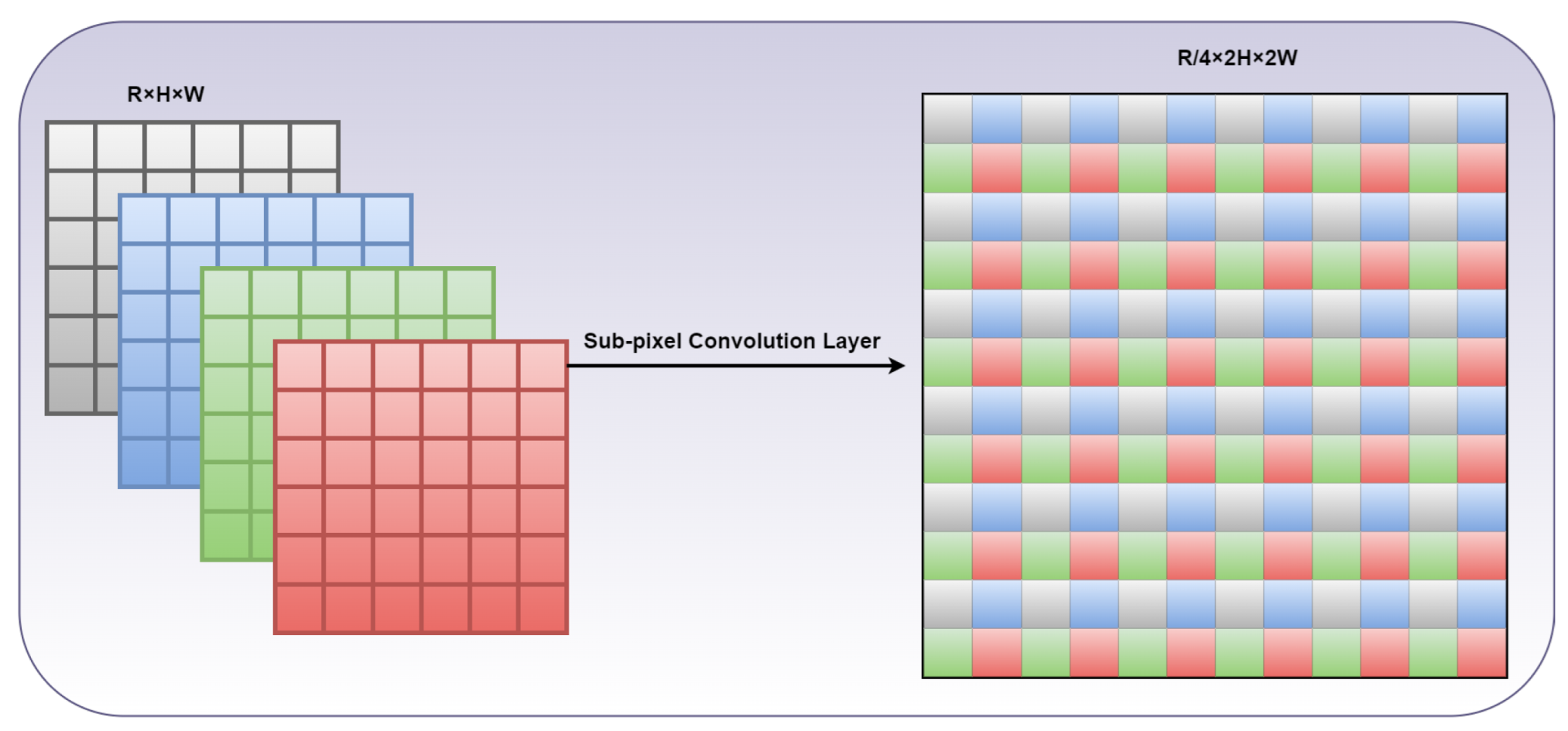 Lightweight Multimechanism Deep Feature Enhancement Network for Infrared Small-Target Detection