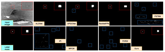 Lightweight Multimechanism Deep Feature Enhancement Network for Infrared Small-Target Detection