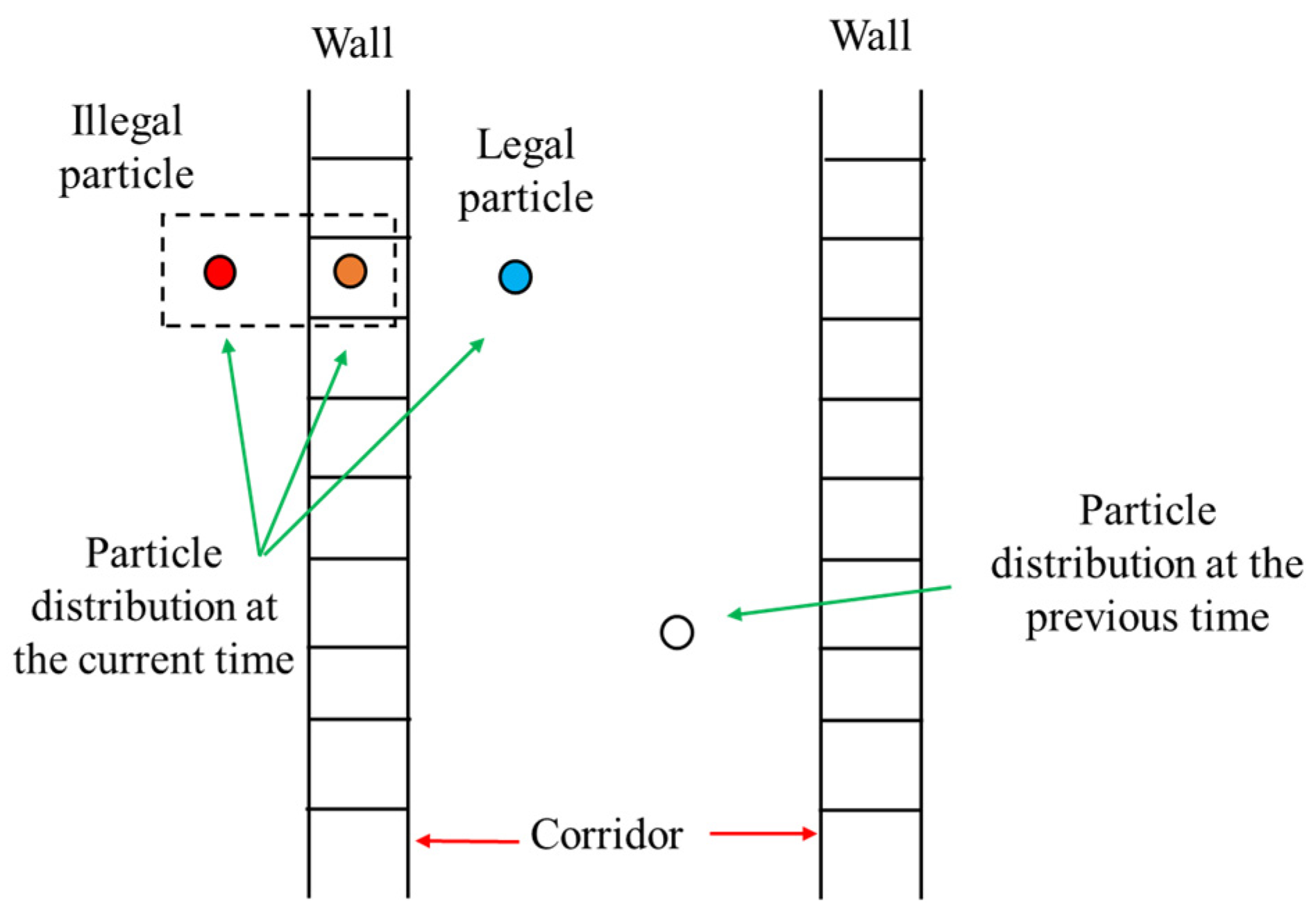 An Improved Pedestrian Navigation Method Based On The Combination Of Indoor Map Assistance And