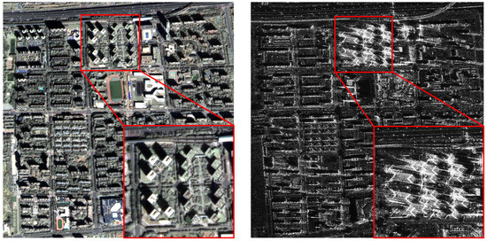 Remote Sensing | Free Full-Text | LRFFNet: Large Receptive Field Feature Fusion Network for ...