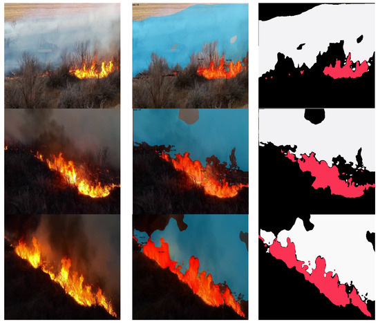 Deep Encoder–Decoder Network-Based Wildfire Segmentation Using Drone Images in Real-Time