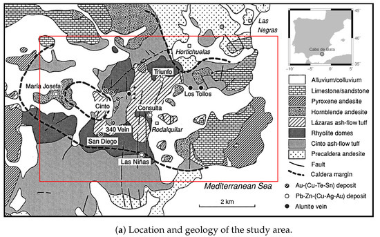 How Weather Affects over Time the Repeatability of Spectral Indices ...