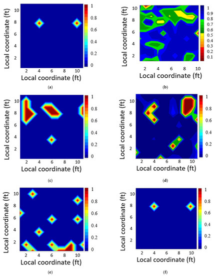 Comparison between Supervised and Unsupervised Learning for Autonomous Delamination Detection ...