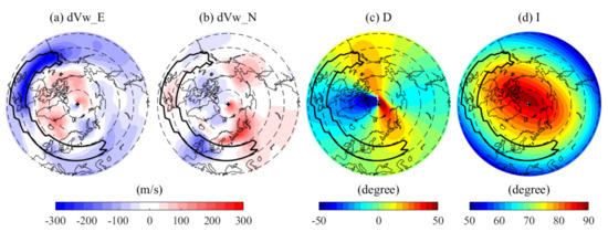 Explaining Ionospheric Ion Upflow in the Subauroral Polarization Streams