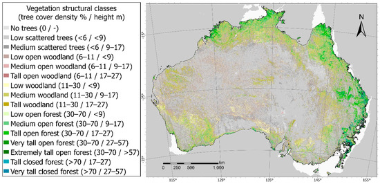 Assessing the Accuracy of Landsat Vegetation Fractional Cover for ...