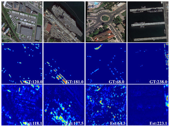 Remote Sensing | Free Full-Text | Object Counting in Remote Sensing via Triple Attention and ...
