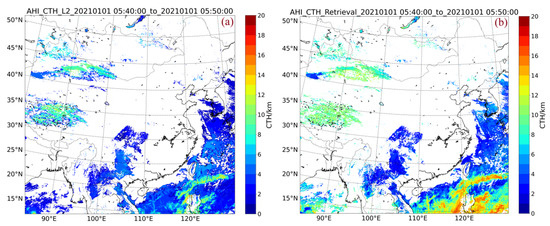 A Method for Retrieving Cloud-Top Height Based on a Machine Learning Model Using the Himawari-8 ...