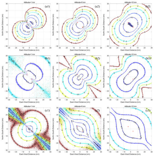 Remote Sensing | Free Full-Text | Three-Dimensional Mapping on Lightning Discharge Processes ...