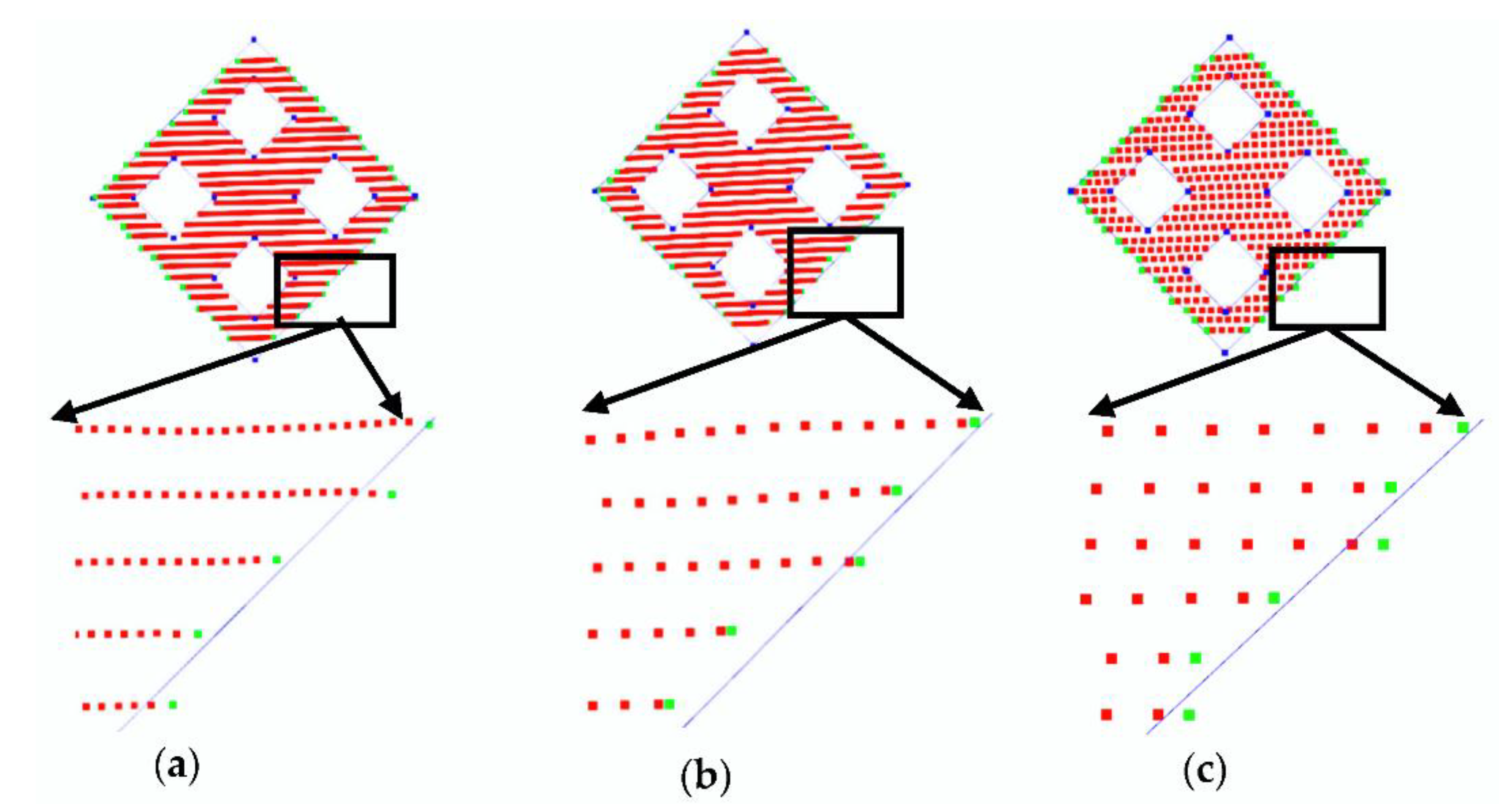 Automatic Calibration between Multi-Lines LiDAR and Visible Light Camera Based on Edge ...