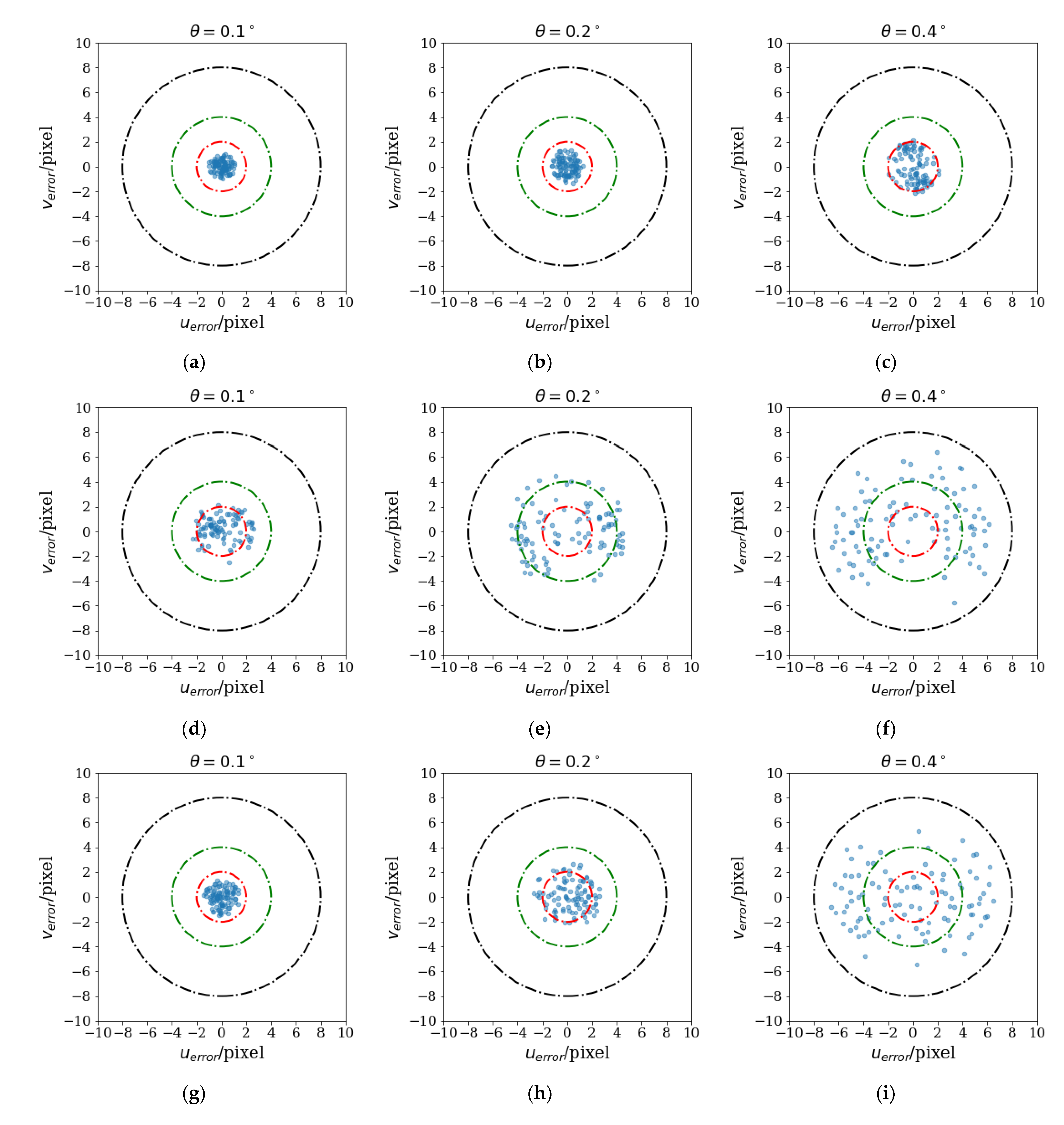 Automatic Calibration between Multi-Lines LiDAR and Visible Light Camera Based on Edge ...
