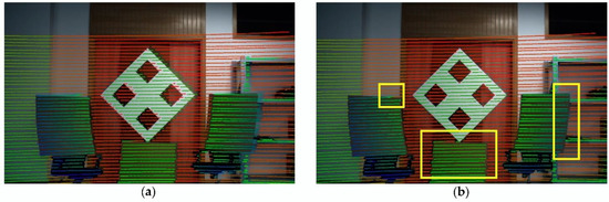 Automatic Calibration between Multi-Lines LiDAR and Visible Light Camera Based on Edge ...