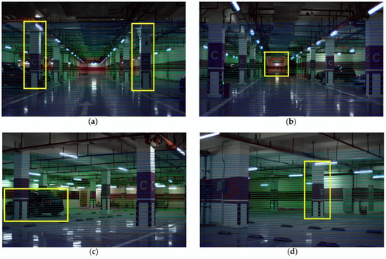 Automatic Calibration between Multi-Lines LiDAR and Visible Light Camera Based on Edge ...