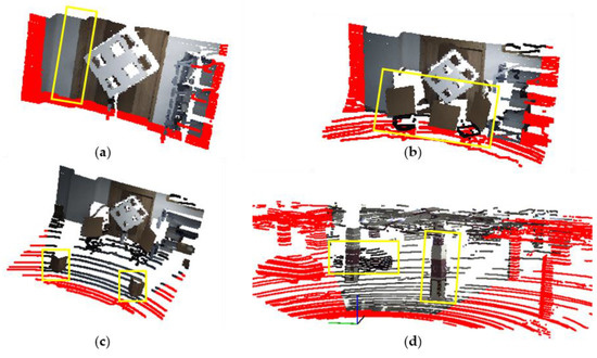 Automatic Calibration between Multi-Lines LiDAR and Visible Light Camera Based on Edge ...