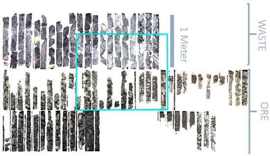 Ore-Waste Discrimination Using Supervised and Unsupervised Classification of Hyperspectral Images
