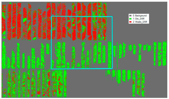 Ore-Waste Discrimination Using Supervised and Unsupervised Classification of Hyperspectral Images