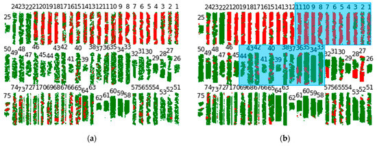 Ore-Waste Discrimination Using Supervised and Unsupervised Classification of Hyperspectral Images
