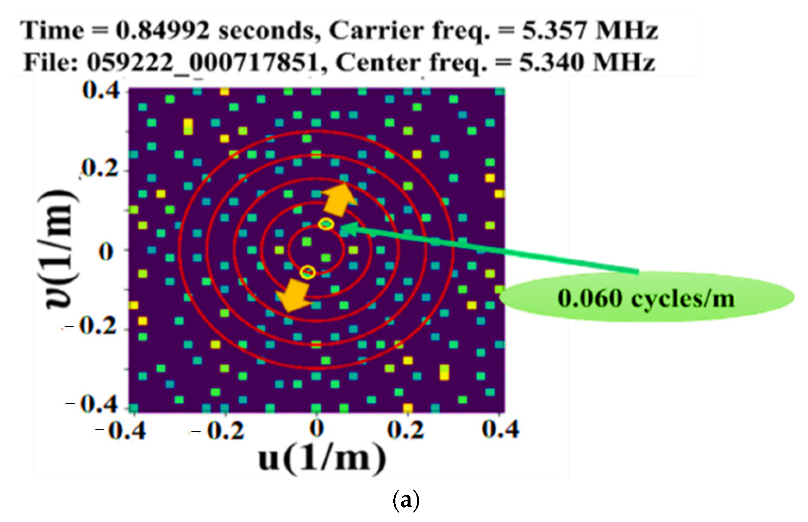 Locating Earth Disturbances Using the SDR Earth Imager