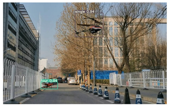 A Real-Time Tracking Algorithm for Multi-Target UAV Based on Deep Learning