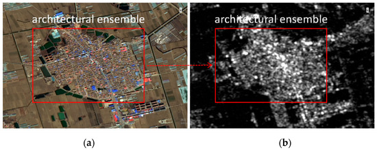 TransUNet++SAR: Change Detection with Deep Learning about Architectural ...