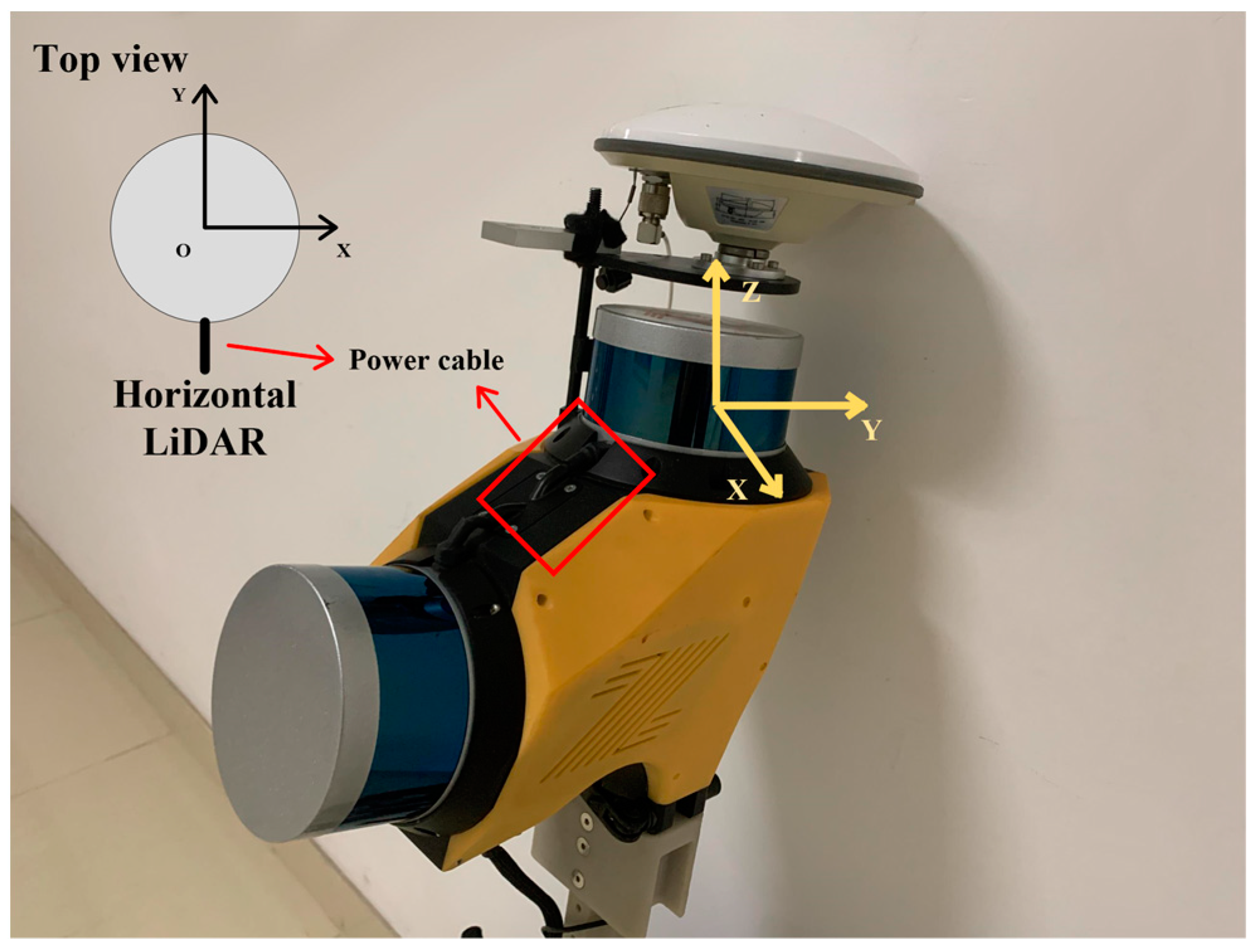 Planar Constraint Assisted LiDAR SLAM Algorithm Based on Manhattan World Assumption
