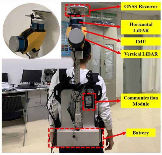Planar Constraint Assisted Lidar Slam Algorithm Based On Manhattan World Assumption