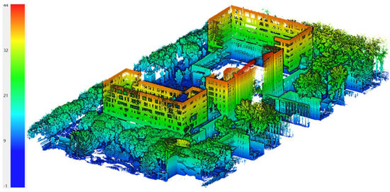 Planar Constraint Assisted LiDAR SLAM Algorithm Based on Manhattan ...