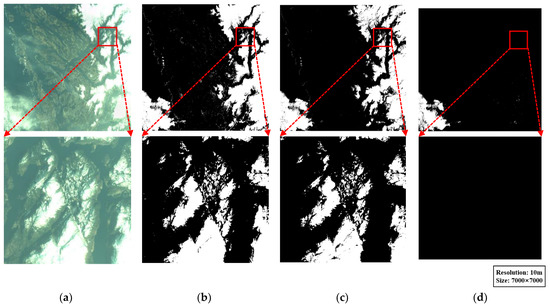 A Cloud Detection Method Based on Spectral and Gradient Features for ...