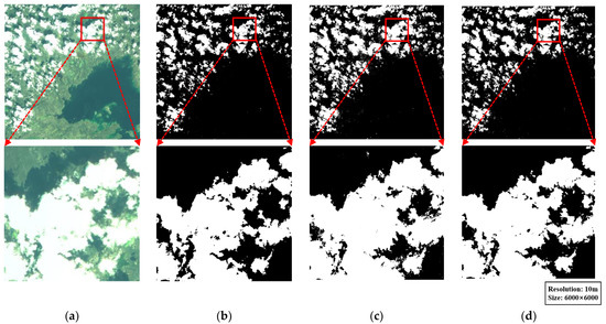 A Cloud Detection Method Based on Spectral and Gradient Features for ...