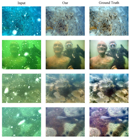 UIR-Net: A Simple and Effective Baseline for Underwater Image Restoration and Enhancement
