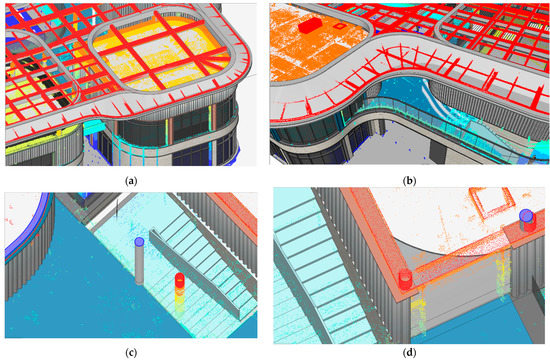 Application of 3D Laser Scanning Technology Using Laser Radar System to ...