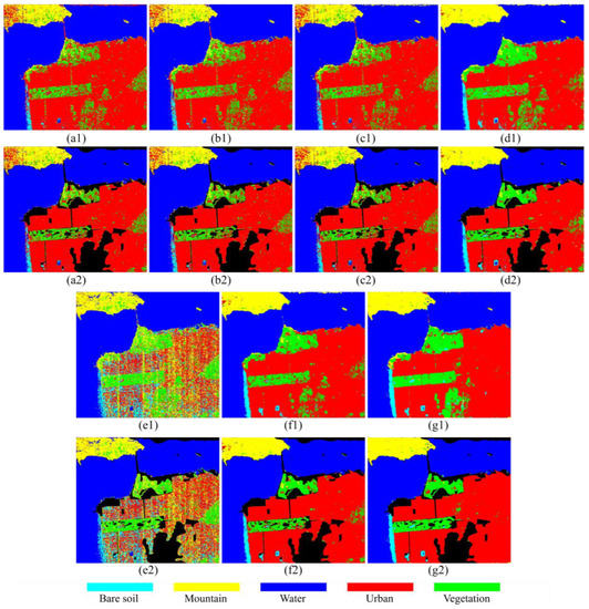 Dual-Branch Fusion of Convolutional Neural Network and Graph Convolutional Network for PolSAR ...