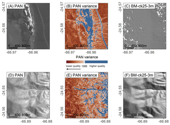 Image Texture as Quality Indicator for Optical DEM Generation ...