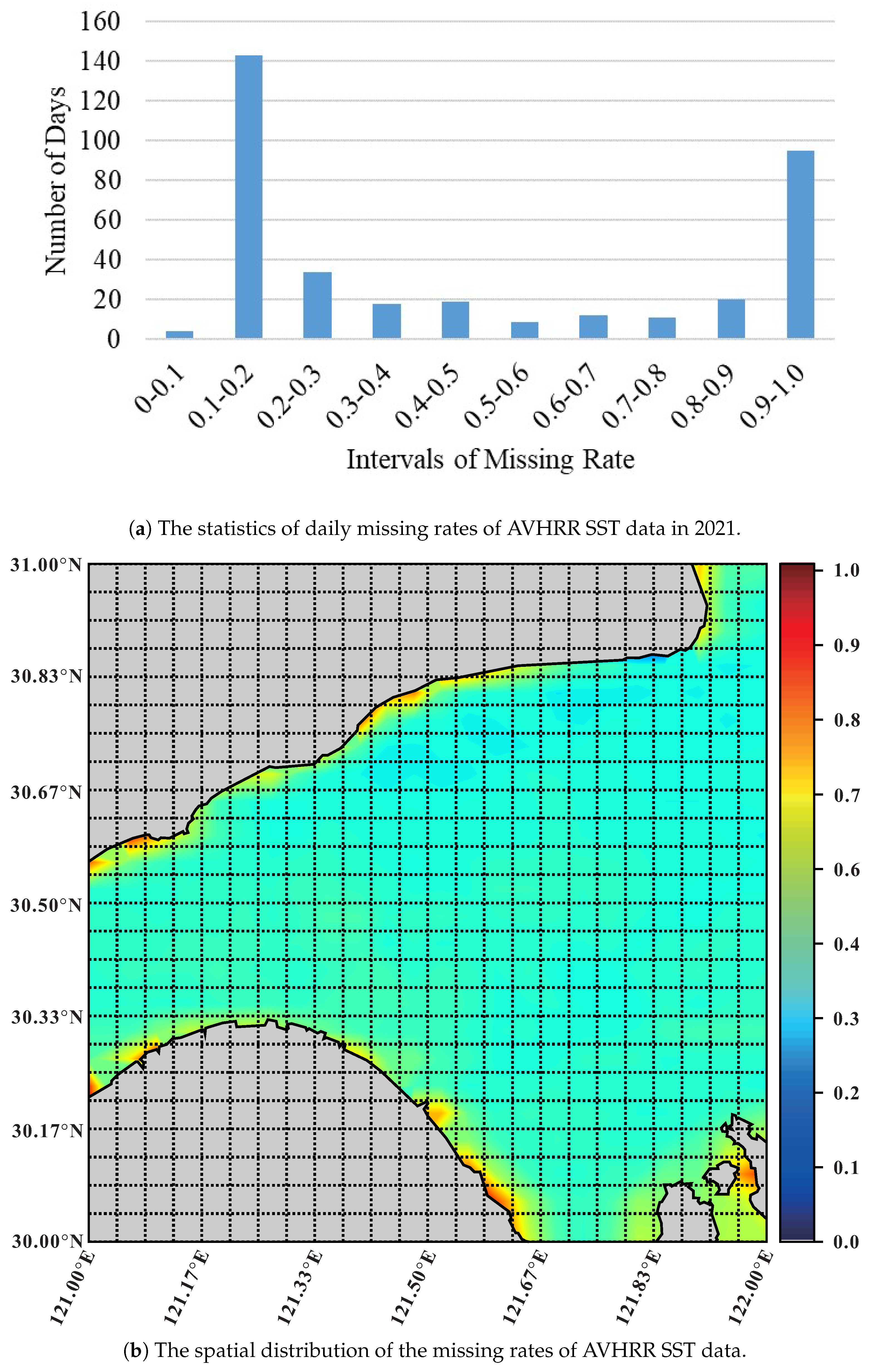 STA-GAN: A Spatio-Temporal Attention Generative Adversarial Network for Missing Value Imputation ...