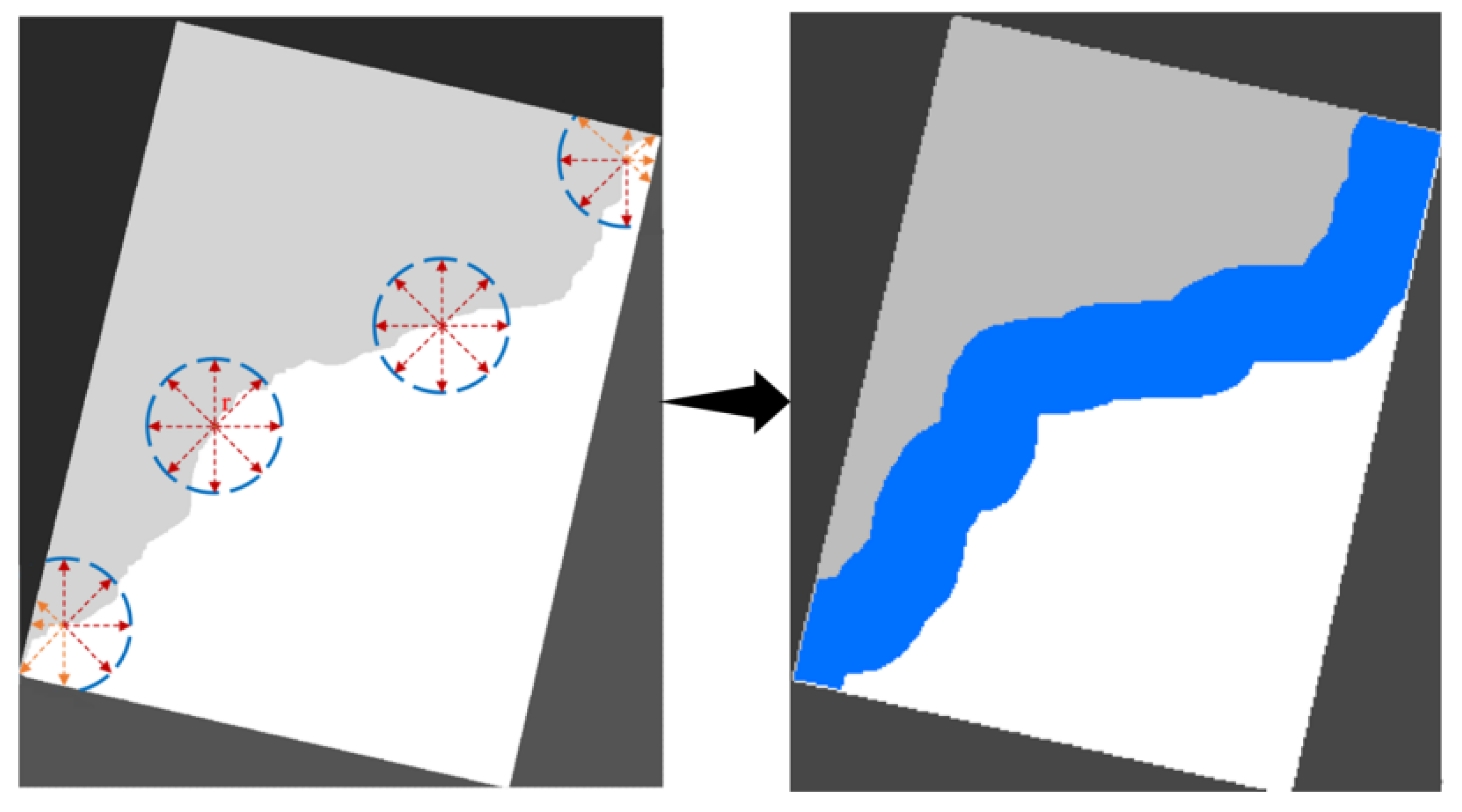 An Upscalingdownscaling Optimal Seamline Detection Algorithm For Very Large Remote Sensing
