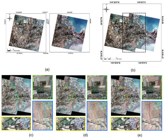 An Upscaling–Downscaling Optimal Seamline Detection Algorithm for Very Large Remote Sensing ...