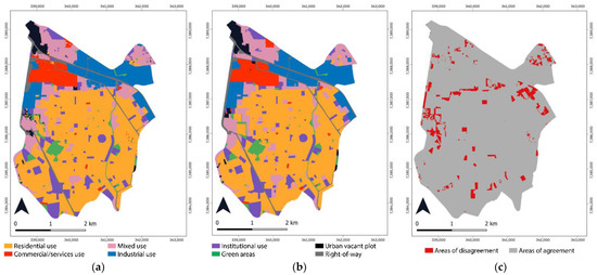 Remote Sensing | Free Full-Text | Simulation and Prediction of Urban ...