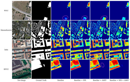 AFL-Net: Attentional Feature Learning Network for Building Extraction from Remote Sensing Images