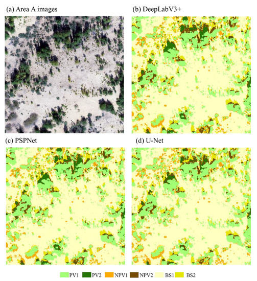 Remote Sensing | Free Full-Text | Combining Object-Oriented and Deep ...