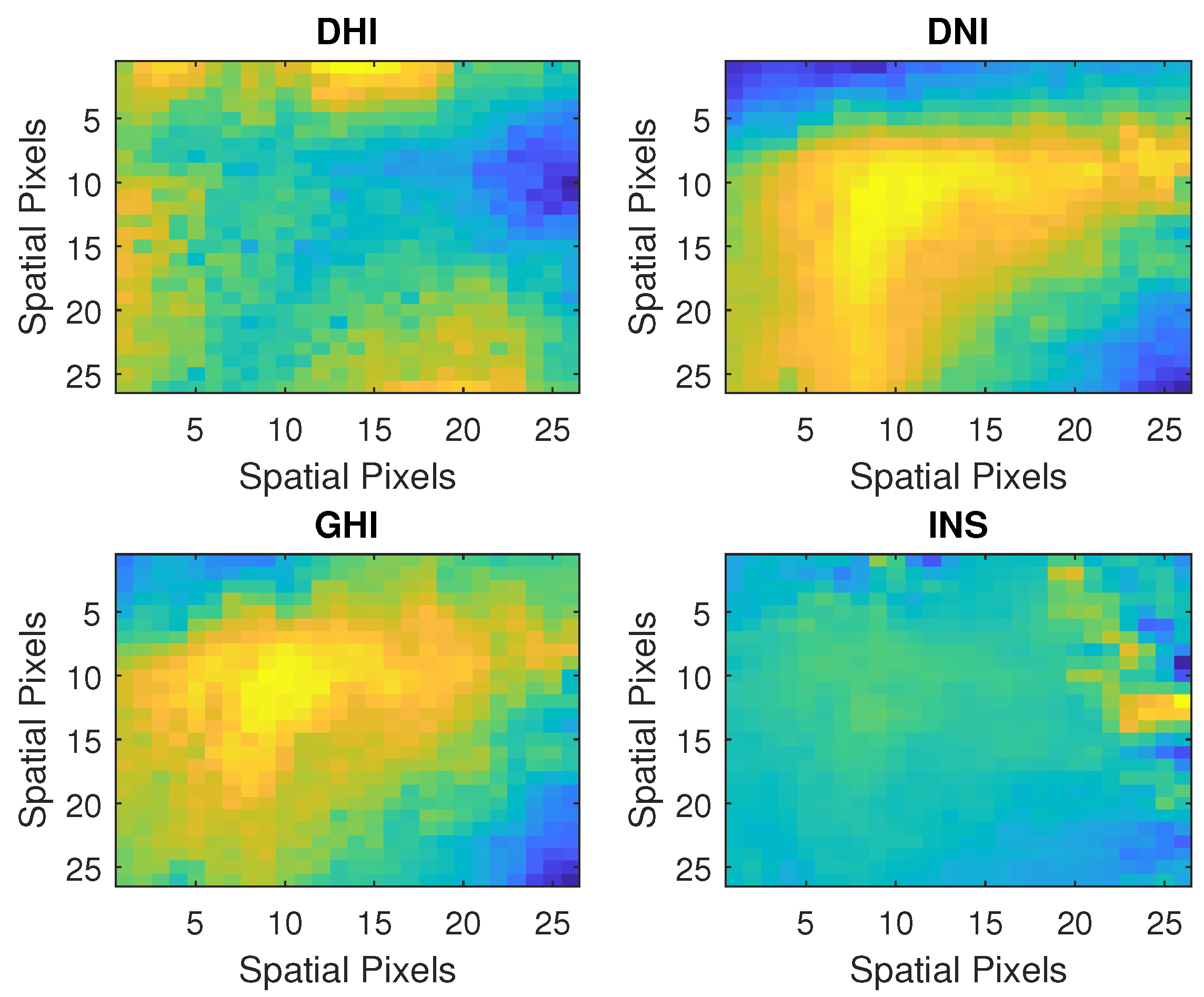 Enhancing Solar Energy Forecast Using Multi-Column Convolutional Neural Network and Multipoint ...