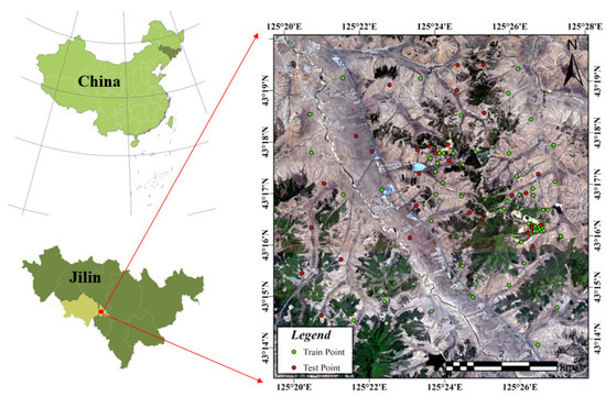 Hyperspectral Feature Selection for SOM Prediction Using Deep Reinforcement Learning and ...