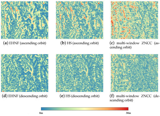 An Epipolar HS-NCC Flow Algorithm for DSM Generation Using GaoFen-3 ...