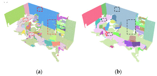 Remote Sensing | Free Full-Text | Indoor 3D Point Cloud Segmentation Based on Multi-Constraint ...
