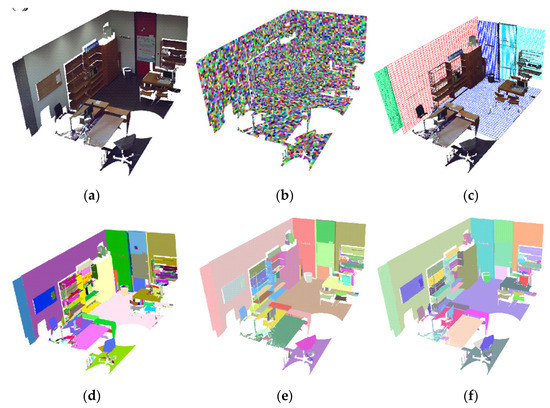 Remote Sensing Free Full Text Indoor 3d Point Cloud Segmentation Based On Multi Constraint