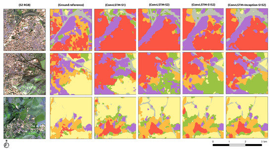 Multimodal and Multitemporal Land Use/Land Cover Semantic Segmentation ...