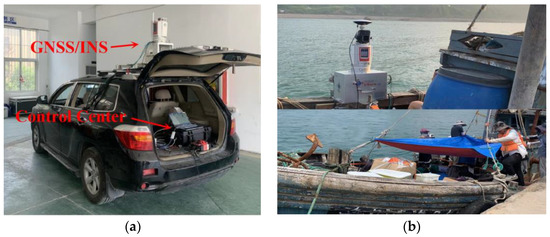 Remote Sensing | Free Full-Text | Motion-Constrained GNSS/INS Integrated Navigation Method Based ...