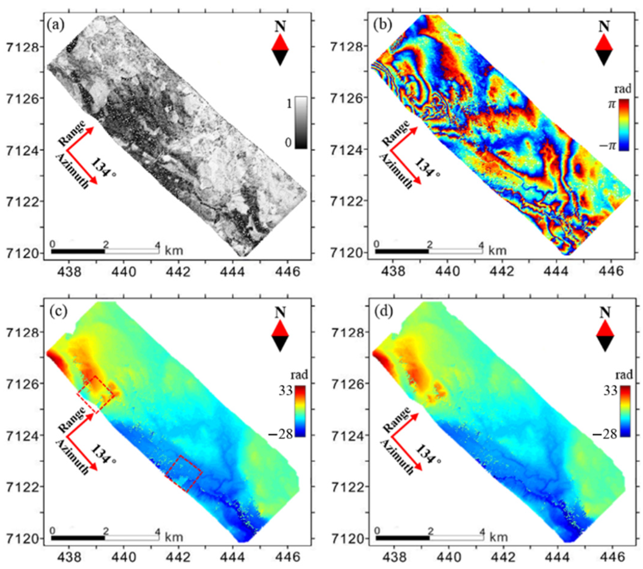 Remote Sensing | Free Full-Text | Forest Height Inversion Based on Time–Frequency RVoG Model ...
