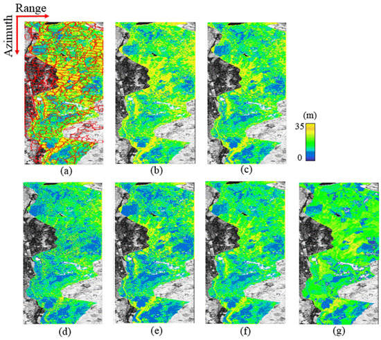 Remote Sensing | Free Full-Text | Forest Height Inversion Based on Time–Frequency RVoG Model ...