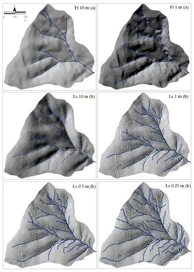 Influence of DEM Resolution on the Hydrological Responses of a Terraced Catchment: An ...