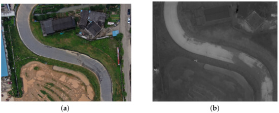 A Multi-View Thermal–Visible Image Dataset for Cross-Spectral Matching