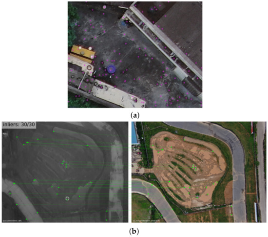 A Multi-View Thermal–Visible Image Dataset for Cross-Spectral Matching